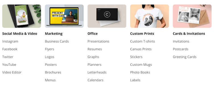 Canva & How To Use It - Talking Stick Digital